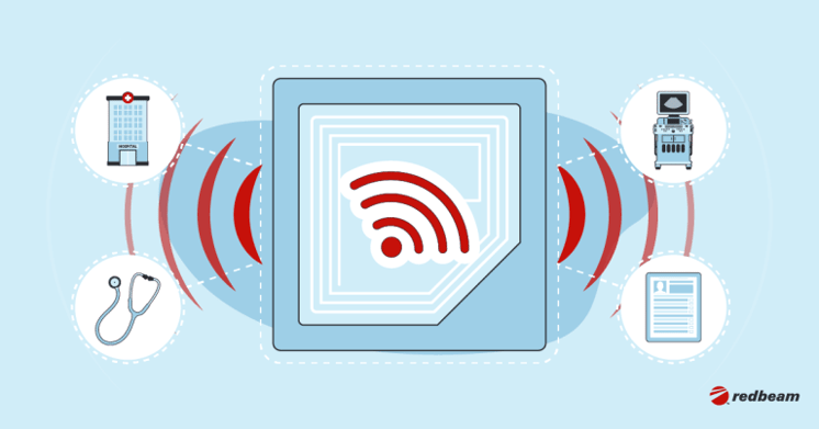 RedBeam RFID Tracking | Advanced RFID Asset Management